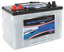 Marine & Jetski Batteries – The Battery hub